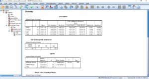 How to Run One Way Anova Test in SPSS - OnlineSPSS.com