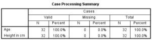 Reporting Normality Test in SPSS - OnlineSPSS.com