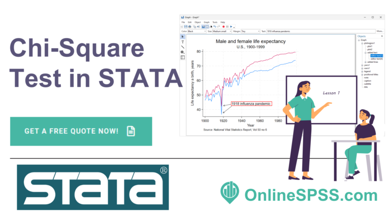 Chi-Square Test in STATA - Example Guide