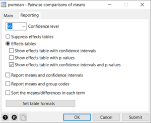 One-Way ANOVA Test in STATA - Example Guide