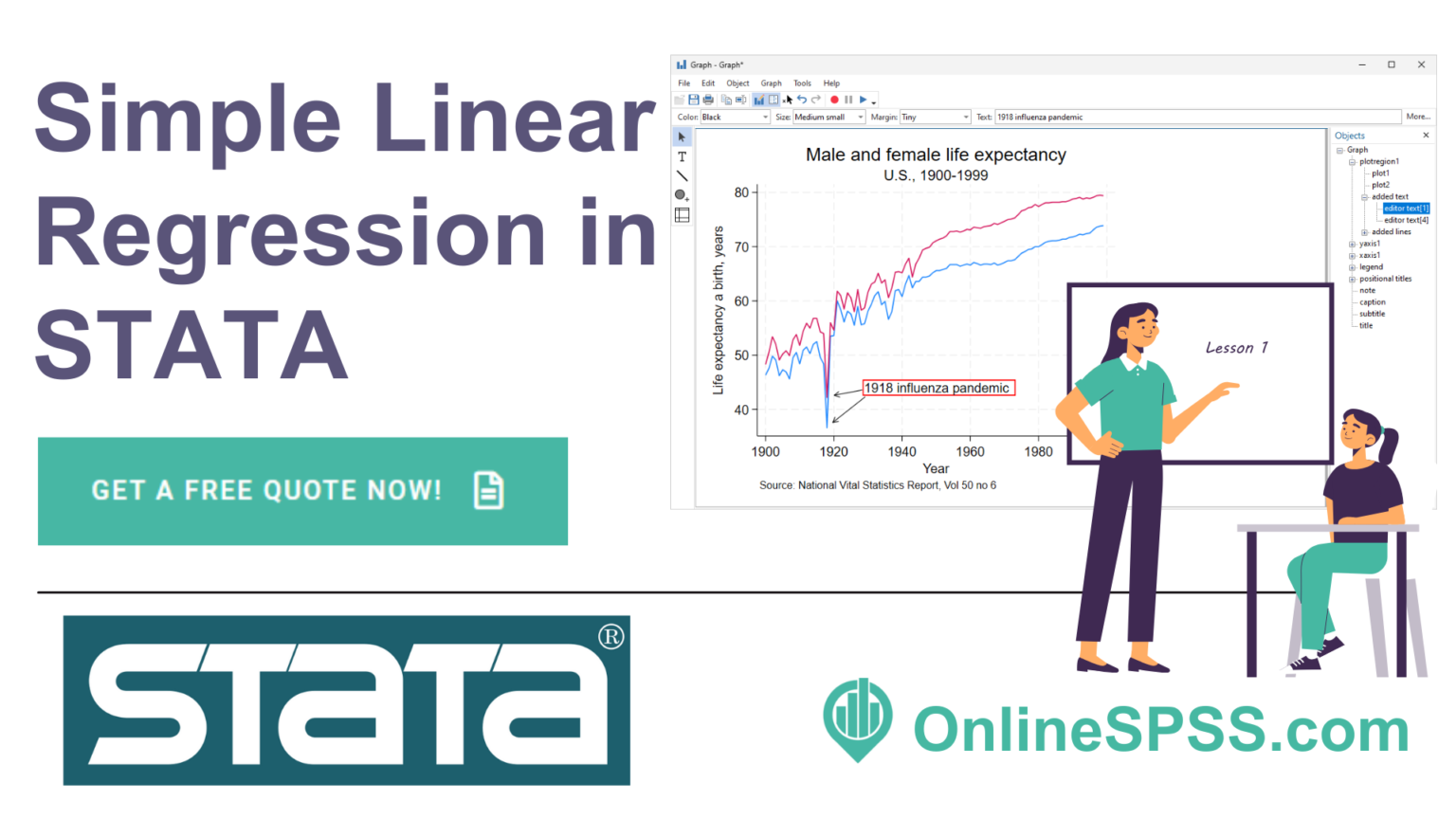 Simple Linear Regression Analysis in STATA - Example Guide