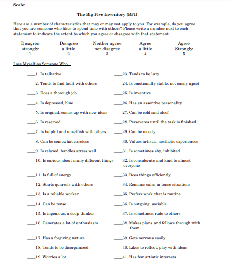 big-five-inventory-scales-questions - OnlineSPSS.com