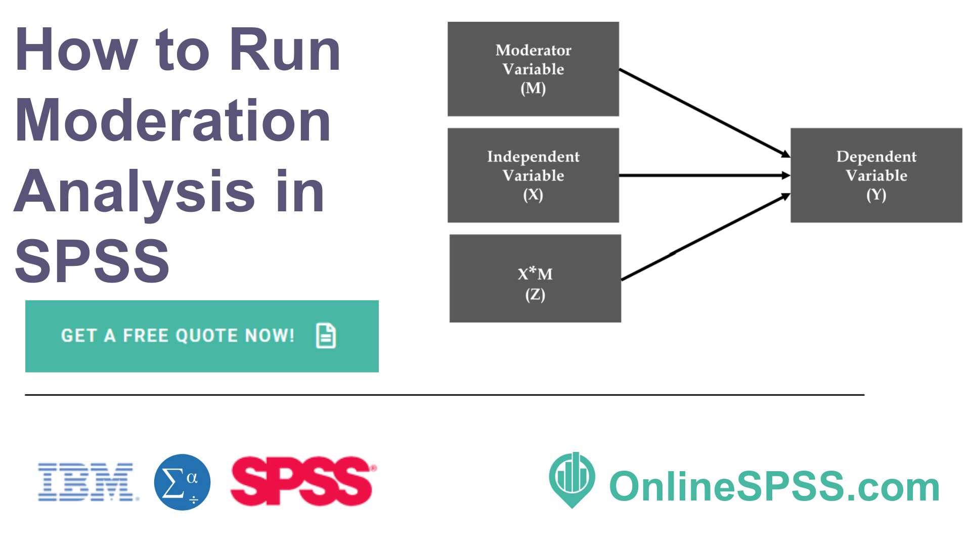 How to Run Moderation Analysis in SPSS - OnlineSPSS.com