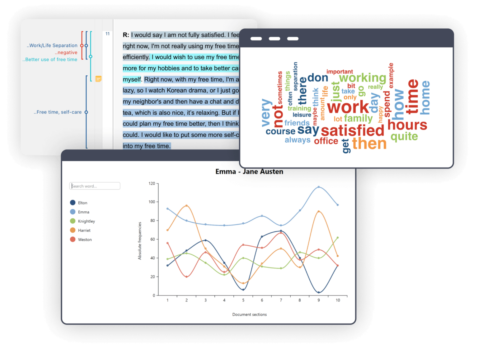 Help with MAXQDA Data Analysis - Get Qualitative Research Help