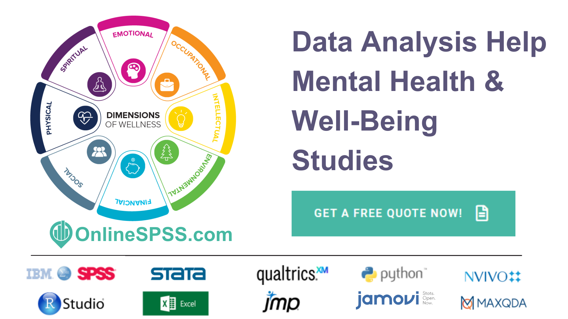 Data Analysis Help for Mental Health and Well-Being Research