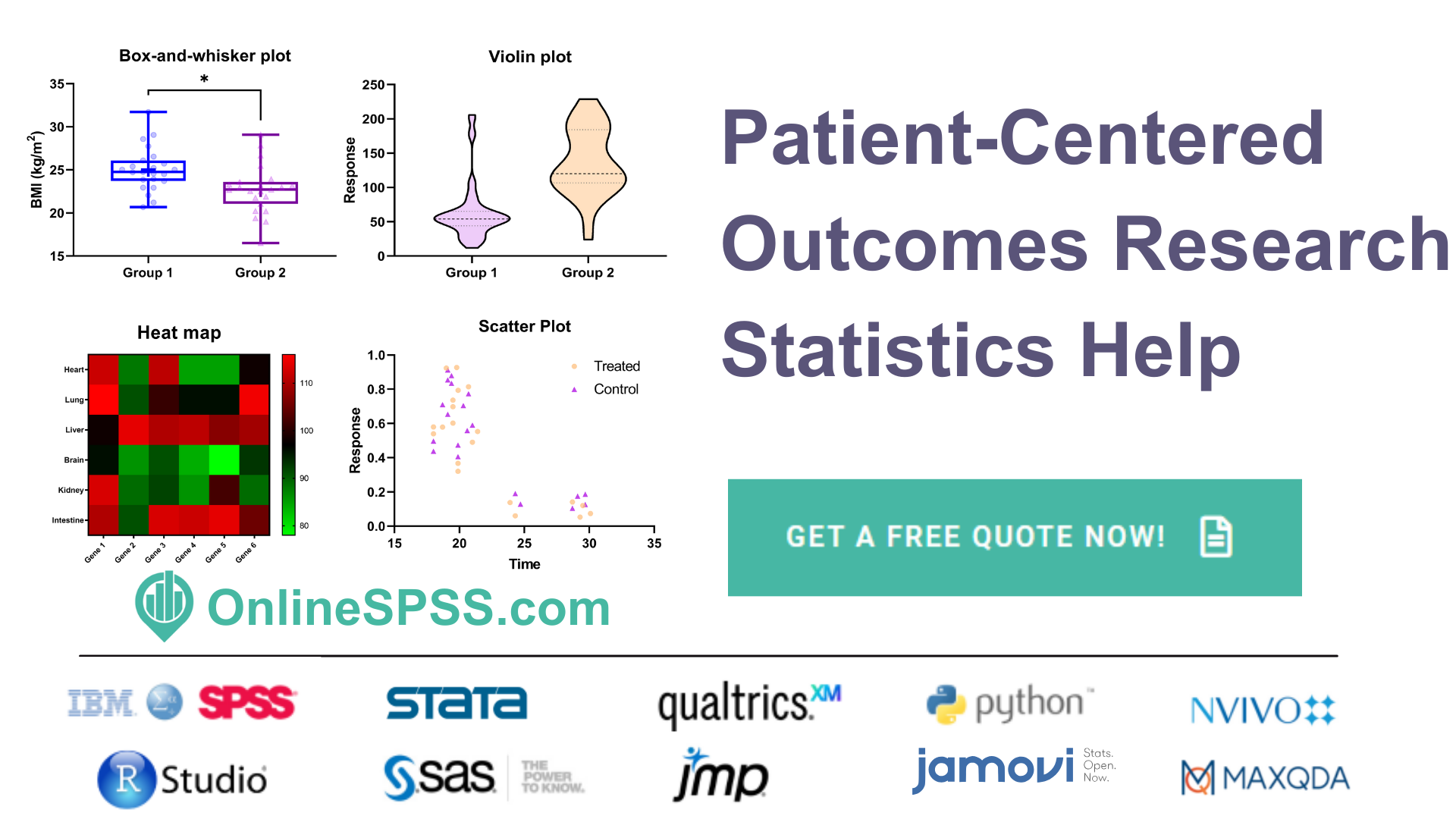 Patient Data Statistics Help - Patient-Centered Outcomes Research