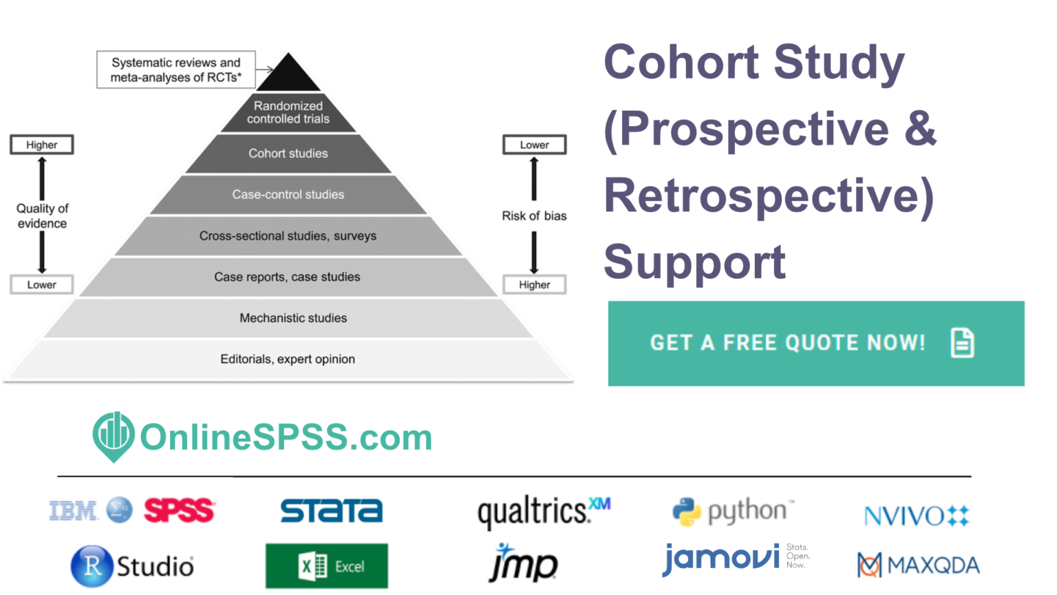 Cohort Study Design Explained Example Key Statistical Tests