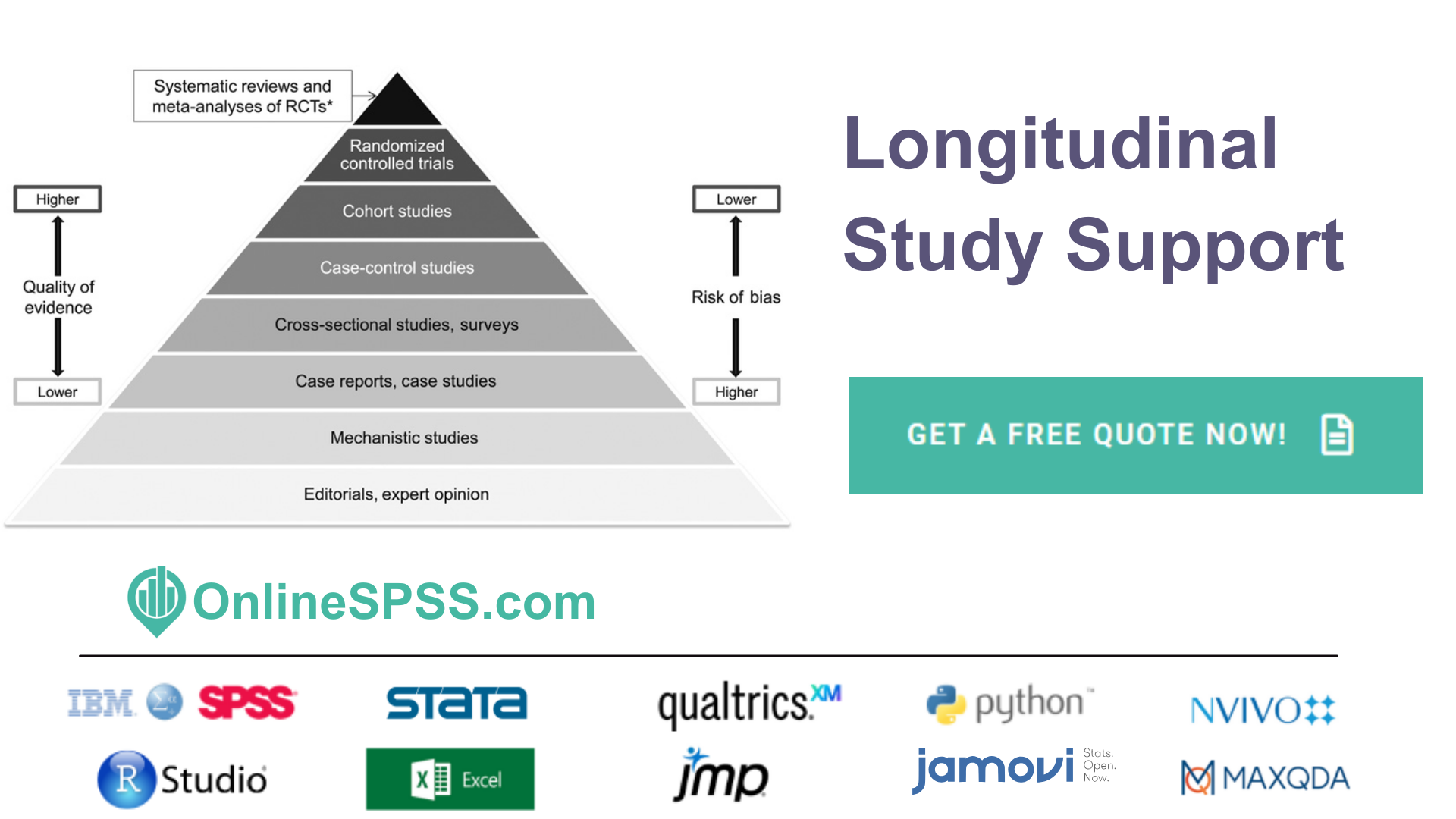 Longitudinal Study - Explained, Example, Key Statistical Tests