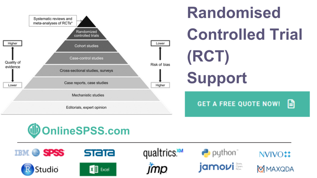 Randomised Controlled Trial (RCT) Study - Explained, Example