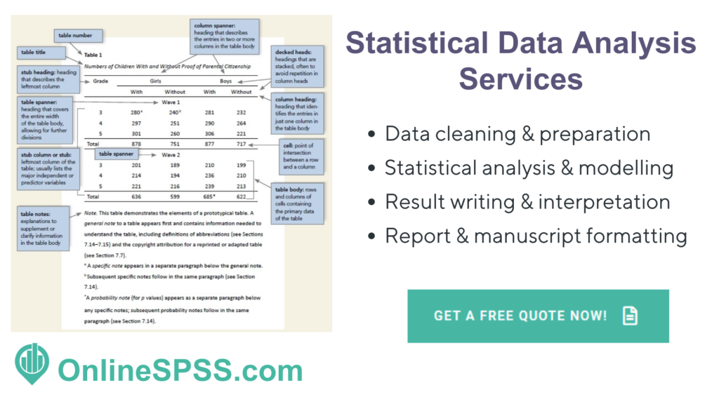 Longitudinal Study - Explained, Example, Key Statistical Tests